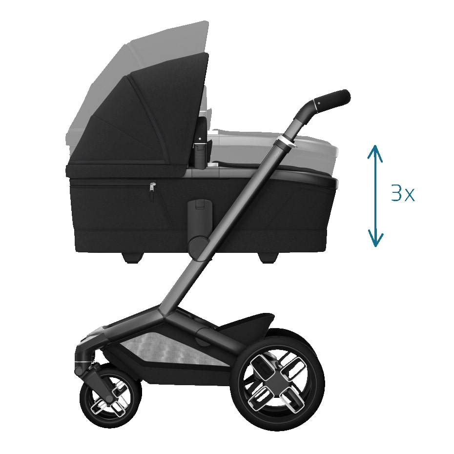 Maxi-Cosi Fame + Carrycot - From birth stroller